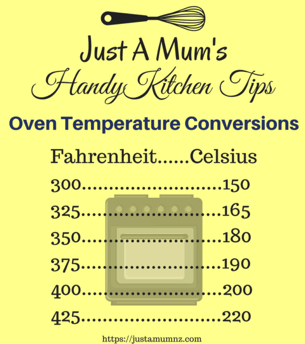 Handy Kitchen Tips - Just a Mum's Kitchen